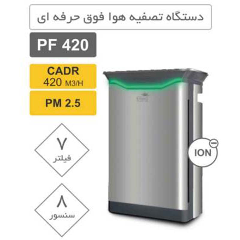 دستگاه تصفیه هوا فوق حرفه ای امسیگ مدل PF420 - توانبخشان